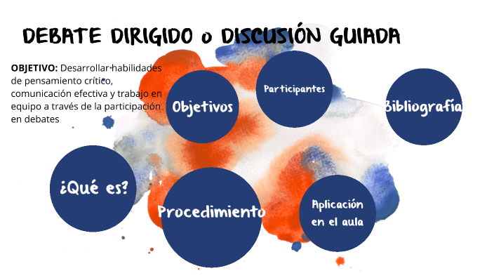 Debate dirigido by Maritza Quinzo on Prezi