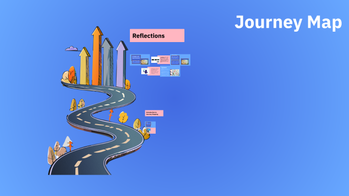 Exploring the Journey Map by Lee-Ann Klaase on Prezi