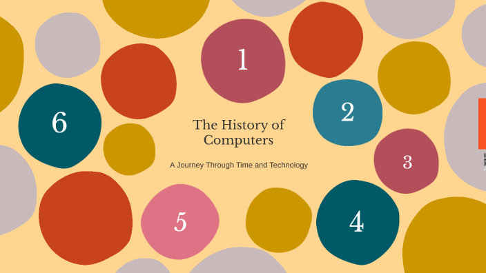 The History of Computers by Не Ксюша on Prezi