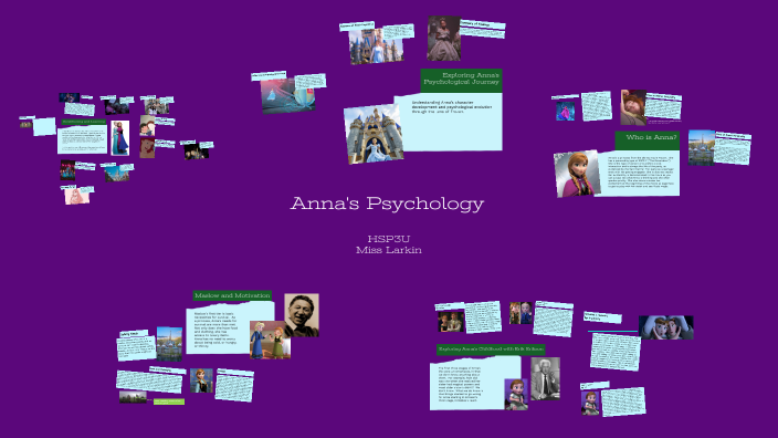 The Psychological Analysis of Anna by Amanda Larkin on Prezi