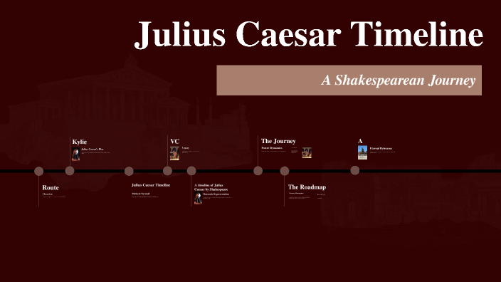 Julius Caesar Timeline by kylie route on Prezi