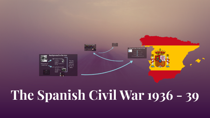 The Spanish Civil War 1936 - 39 by on Prezi