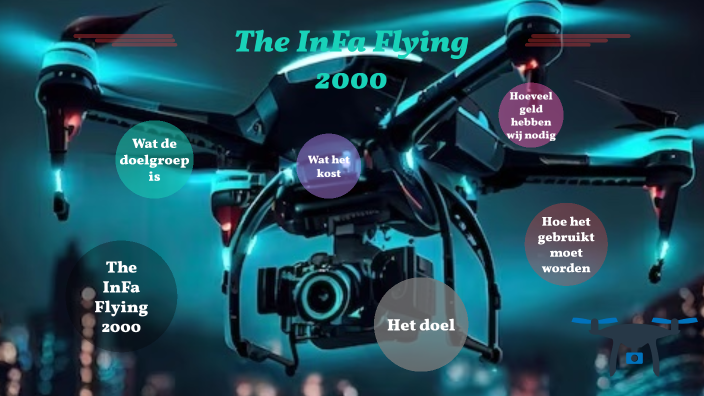 The InFa Flying 2ooo by Indy D | 7A | OBSMeridiaan on Prezi