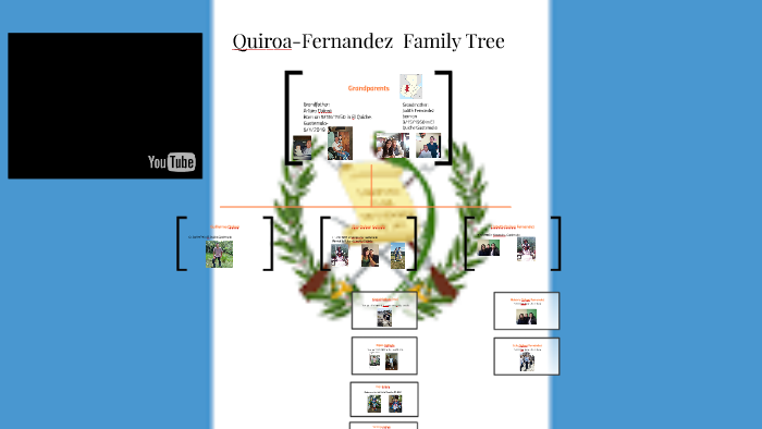 Galindo-Fernandez Family Tree by gadiel galindo on Prezi
