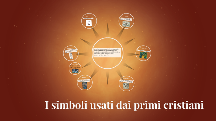 I simboli usati dai primi cristiani by Cristian Murtas on Prezi