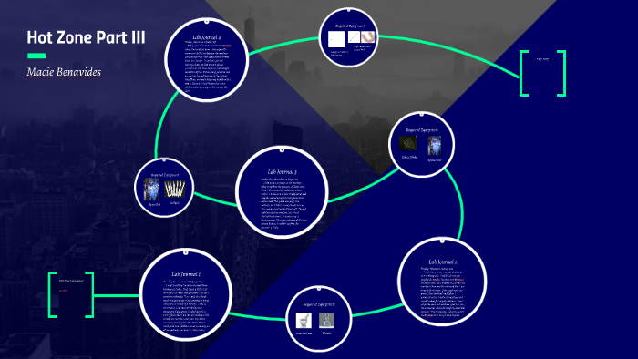Hot Zone Lab Journal by Macie Benavides on Prezi