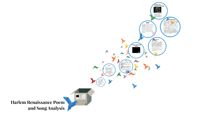 Harlem Renaissance Poem and Song Analysis by Alexa Youngkin on Prezi