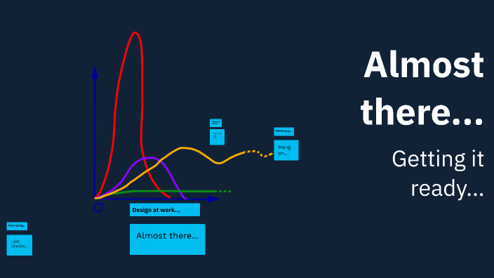 Understanding Simple Linear Regression by Christian Kurniawan on Prezi