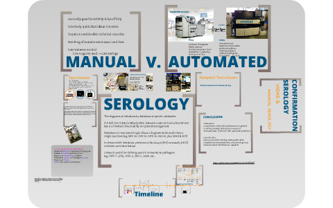 Automated vs Manual Serology by Vinny Ryan on Prezi