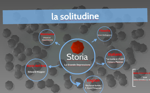 la solitudine by daniela preda on Prezi