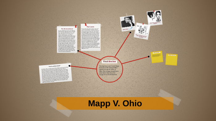 Mapp V. Ohio by Jack OL. on Prezi
