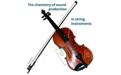 Chemistry of Sound Production in String Instruments by V Kurtz on Prezi