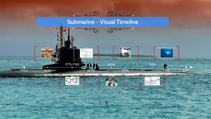Submarine - Visual Timeline by Hannah Krnavek