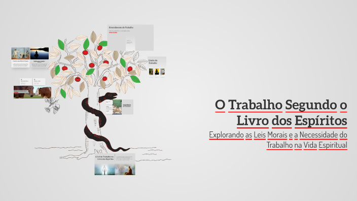 O Trabalho Segundo o Livro dos Espíritos by gildo costa on Prezi