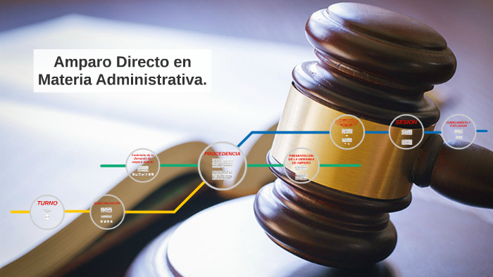 Amparo directo en materia administrativa by Mario Sánchez López on Prezi