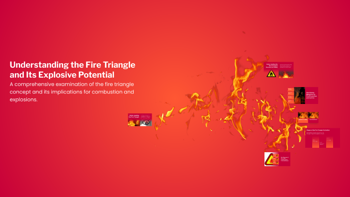 Understanding the Fire Triangle and Its Explosive Potential by Maxim ...