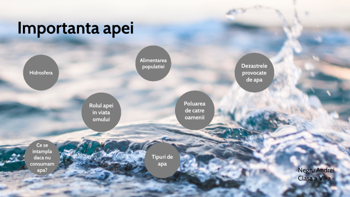 Importanta apei by andrei negru on Prezi