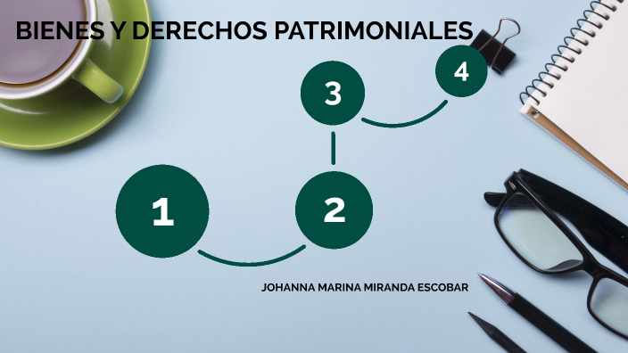 Bienes y Derechos Patrimoniales by JOHANNA MIRANDA on Prezi Bienes y Derechos Patrimoniales by JOHANNA MIRANDA on Prezi