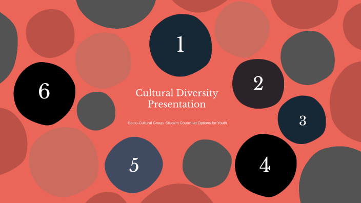 Cultural Diversity Presentation by Vanessa Toloza on Prezi