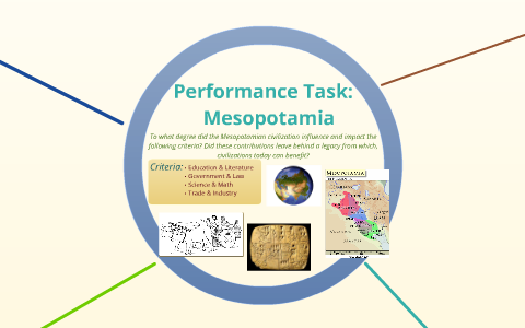Performance Task: Mesopotamia by Cassy Hyde on Prezi
