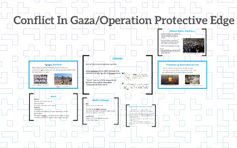 Operation Protective Edge by Marc Balakhovsky on Prezi
