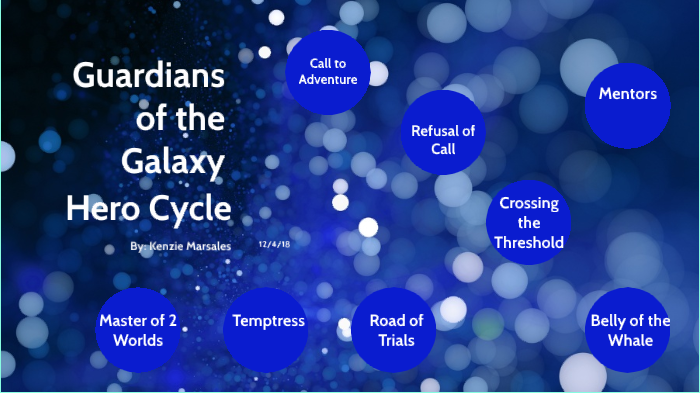 Guardians of the Galaxy- Hero's Journey by McKenzie Marsales on Prezi