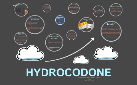 HYDROCODONE by Mercedes Ashbey on Prezi