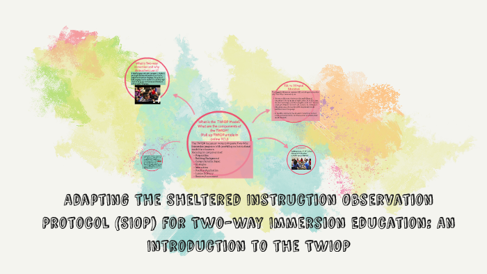Adapting the Sheltered Instruction Observation Protocol (SIO by Fairrin ...