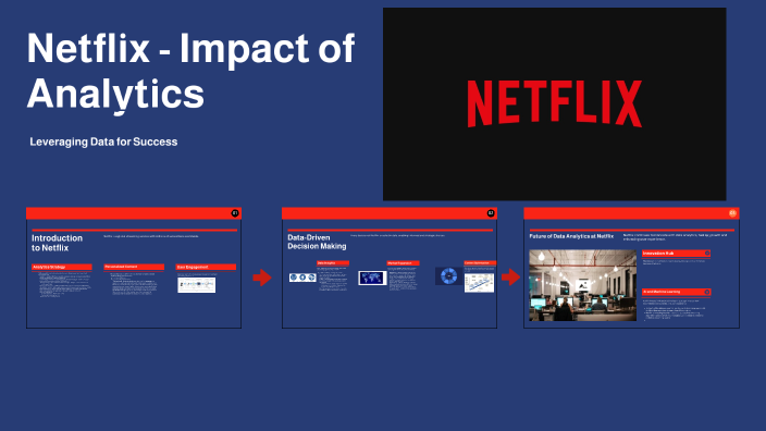 Netflix Analytics by Donald Anderson on Prezi
