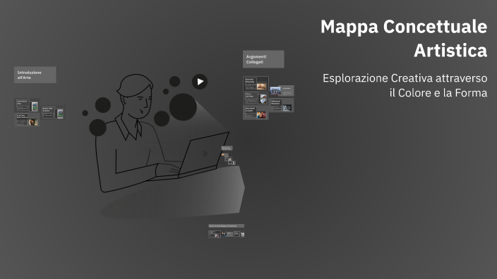 Mappa Concettuale Artistica by Chiara Guglielmo on Prezi