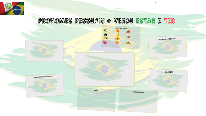 PRONOMES PESSOAIS + VERBO ESTAR/TER / PRONOMES POSSESSIVOS by Cleiton ...