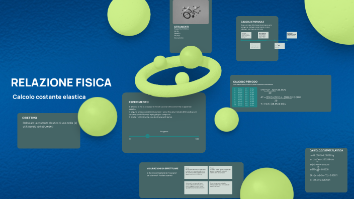 Relazione fisica by Matteo Massaro on Prezi