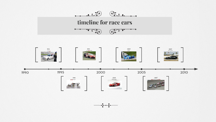 timeline for race cars by jacob gipson on Prezi