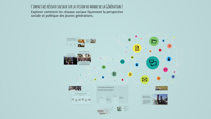 L'impact des réseaux sociaux sur la vision du monde de la Génération Z ...