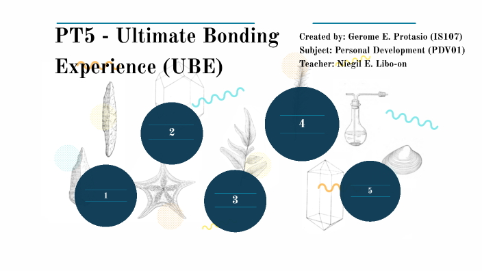 PT5 - Ultimate Bonding Experience (UBE) by Gerome Protasio on Prezi