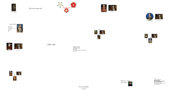 Henrik 8. by Odd Magnus Fossum on Prezi