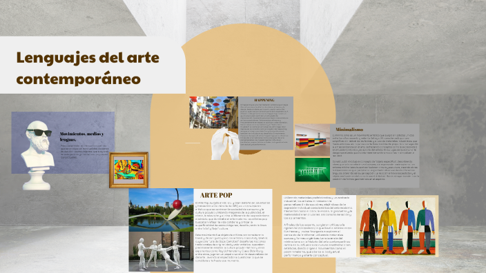 Lenguajes del arte contemporáneo by Stay jsjsjsj on Prezi