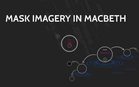 MASK IMAGERY IN MACBETH by Alessia Campoli on Prezi