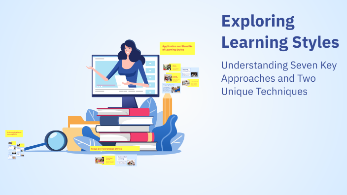 Exploring Learning Styles by Stephanie Solis on Prezi