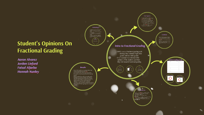Fractional Grading by Hannah Nunley on Prezi