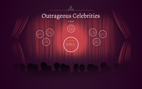 AP Psychology: Outrageous Celebrities by Sarah Trinh on Prezi