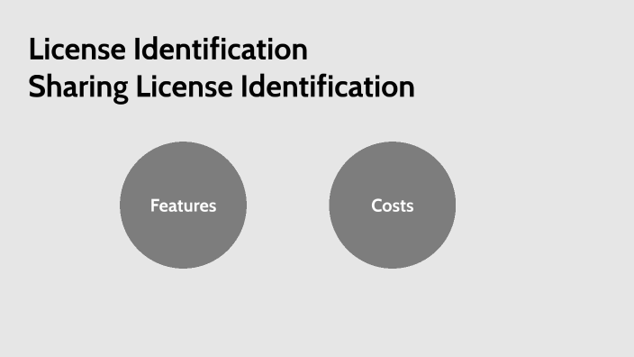 Sharing License Identification by Kris Chan on Prezi