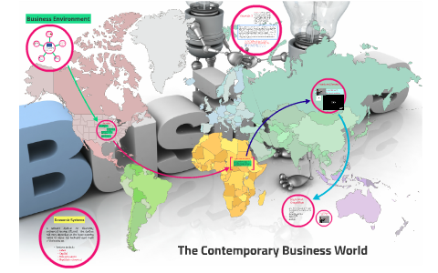 The Contemporary Business World by Ramona Mata on Prezi