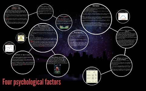Four psychological factors by Shaun Austin on Prezi