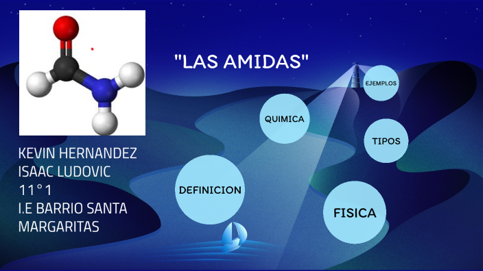 AMIDAS by Andres Hernandez on Prezi