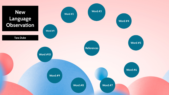 New Language Presentation by Tara Duke on Prezi