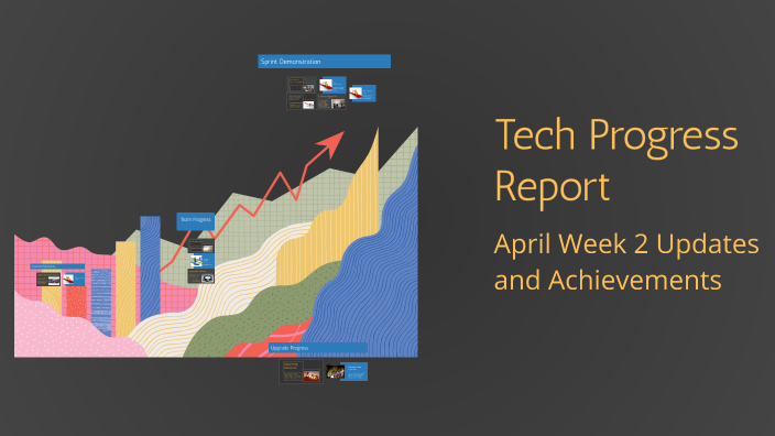 Tech Progress Report by Aisha Merhebi on Prezi