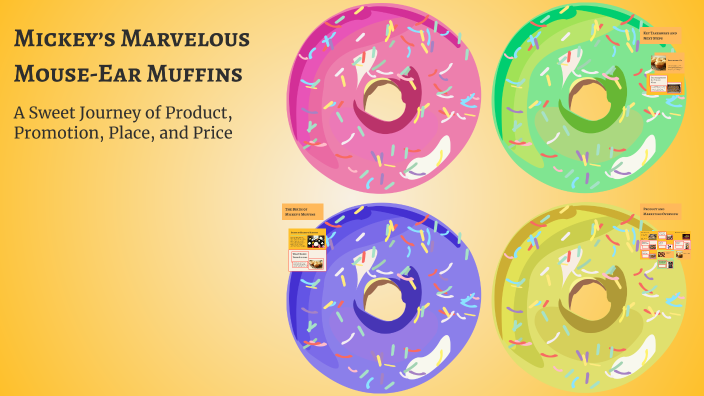 Mickey’s Marvelous Mouse-Ear Muffins by Milan Shah on Prezi