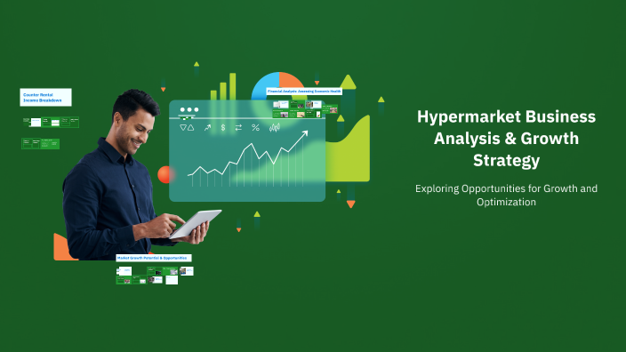 Hypermarket Business Analysis & Growth Strategy by MUHAMMAD ARSHIAN on Prezi