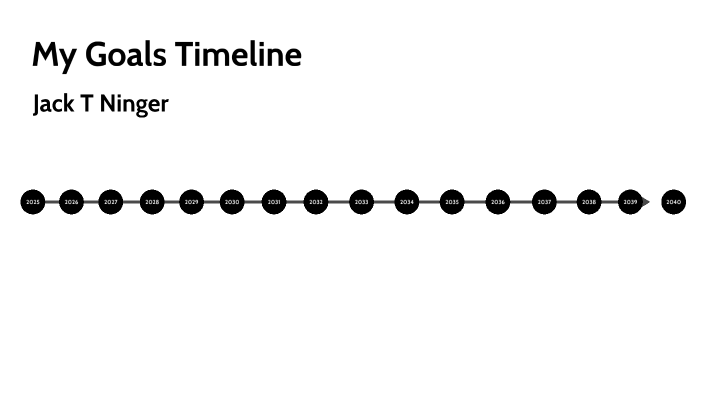 My Goals Timeline by Jack Ninger on Prezi